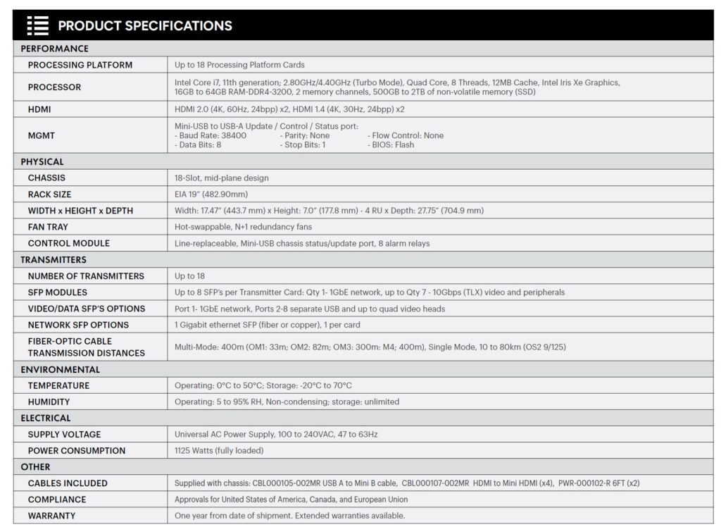 Thinklogical | A BELDEN Brand ICT18 Integrated Client Transmitter