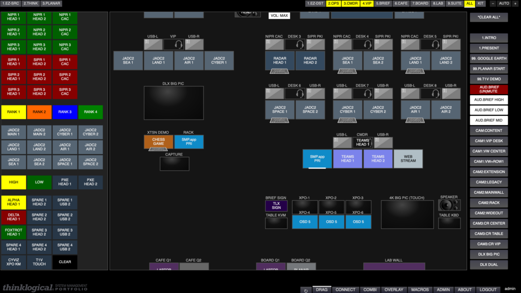 Thinklogical Products - VDS & KVM Switching Solutions