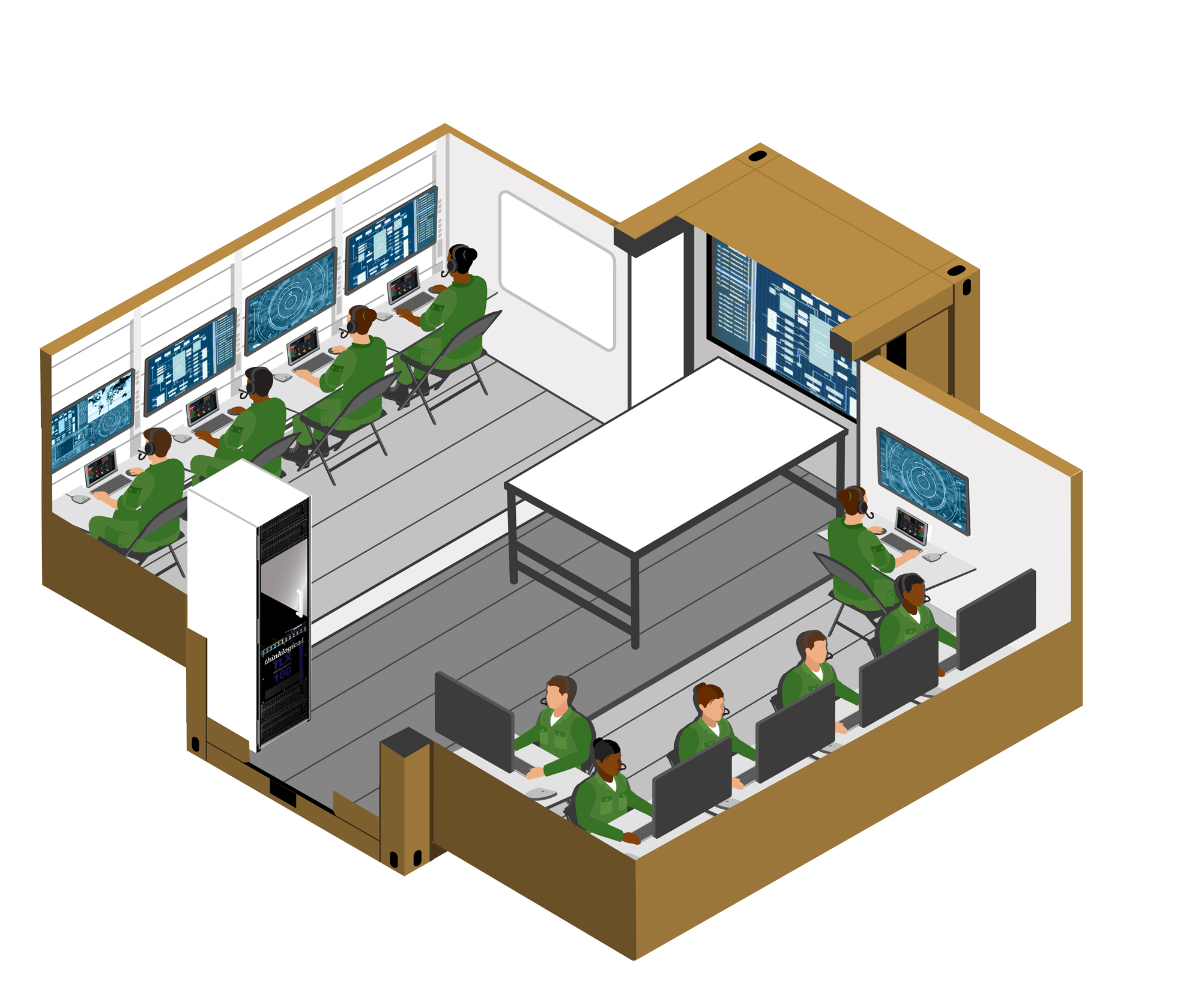 Thinklogical All Domain Command and Control C2 VDS and KVM systems